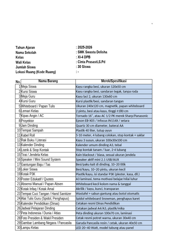 Daftar Inventaris SMK dan SMP Delisha | PDF