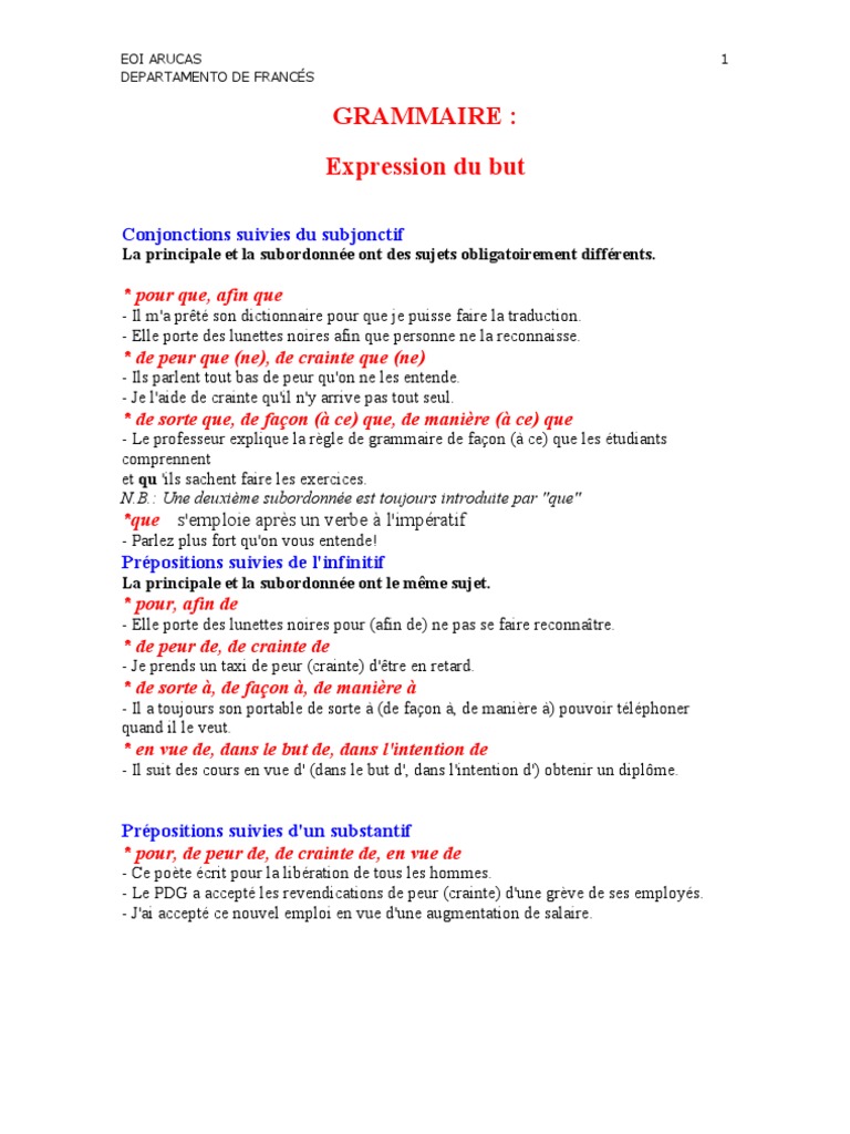 Grammaire Et Exercices Exprimer Le But | Grammaire | Syntaxe