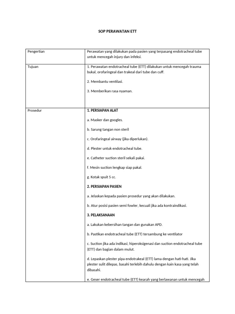 SOP Perawatan Endotracheal Tube | PDF