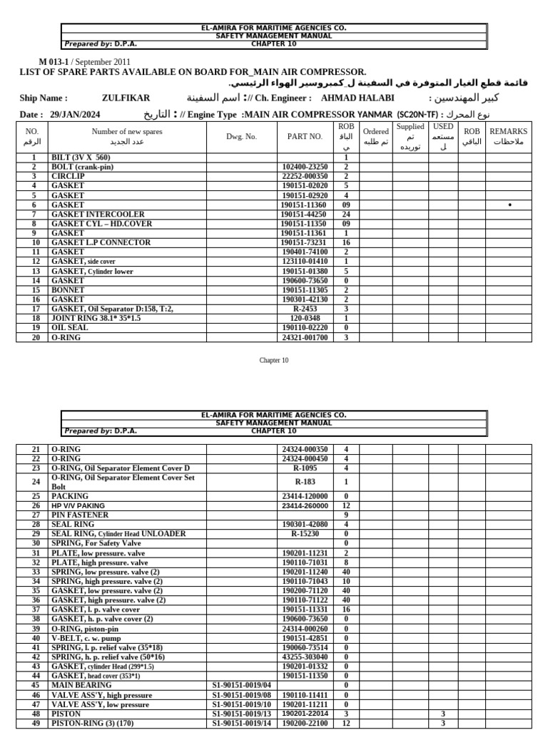 Main Air Compressor Spare Parts List | PDF | Valve | Mechanical Engineering