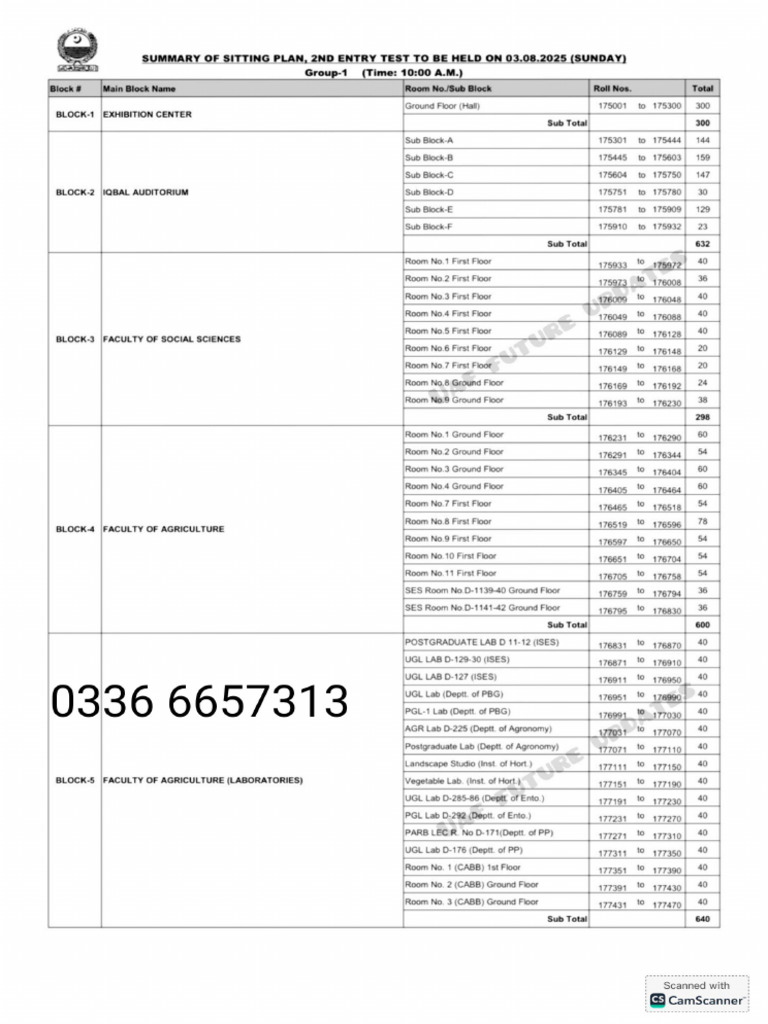 Summary of Sitting Plan, 2nd Entry Test | PDF
