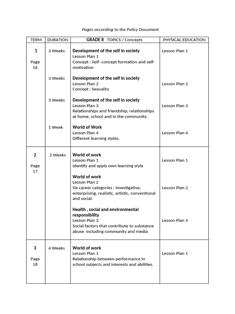 Grade 8 Physical Education Lesson Plans | PDF | Lesson Plan