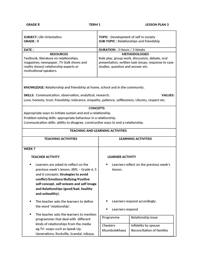 Grade 8 Life Orientation: Relationships | PDF | Learning | Teachers