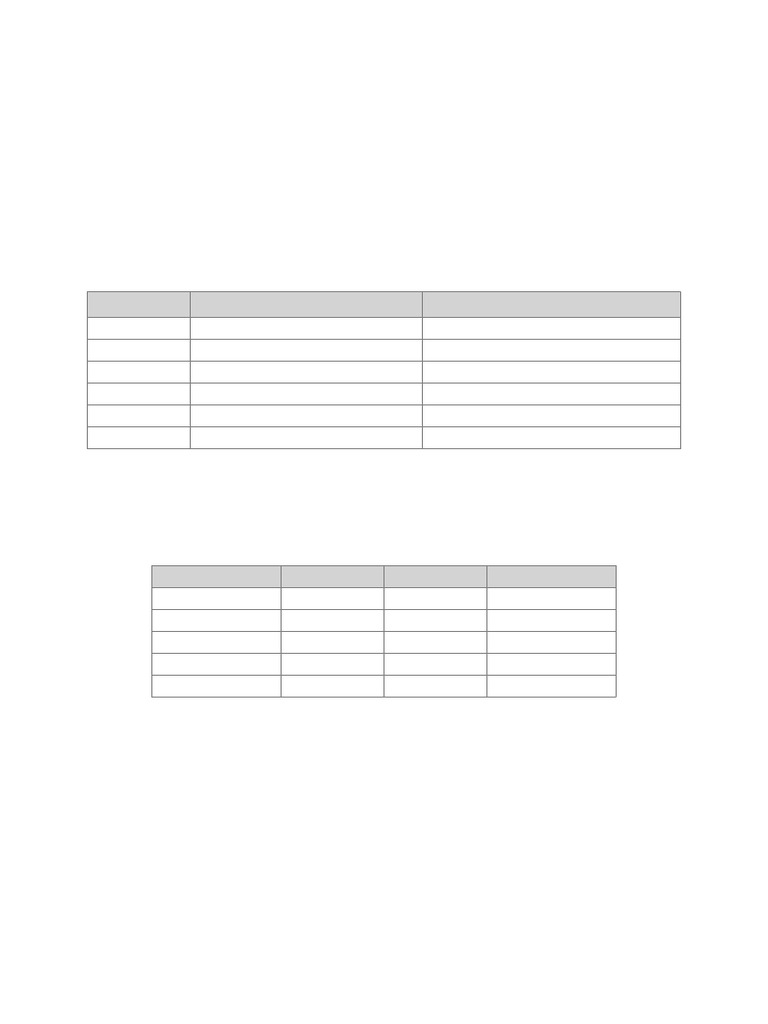 Trigonometry Basics | PDF