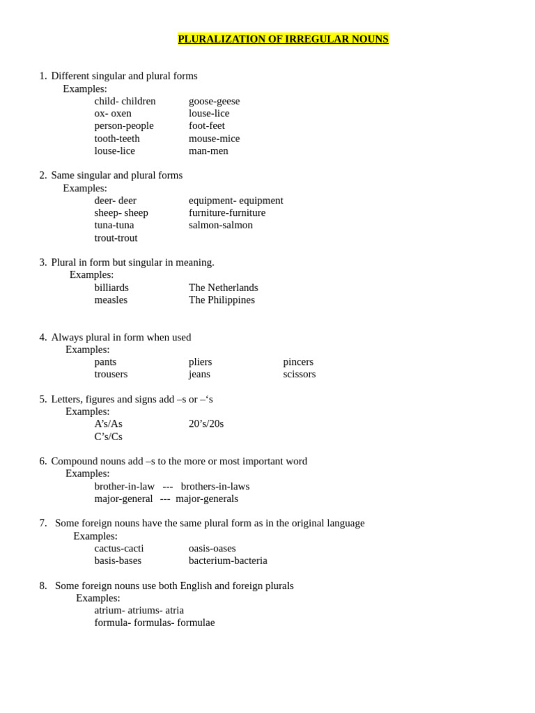 Irregular Noun Pluralization Guide | PDF