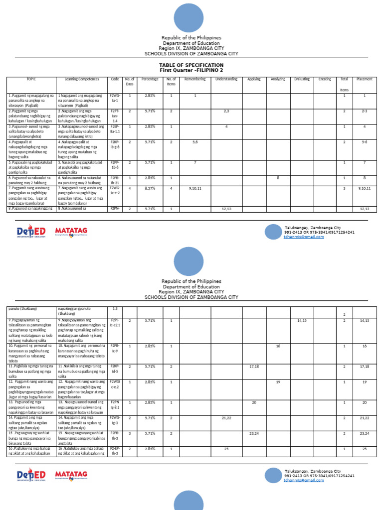 Tos in Filipino 2 1st Q | PDF