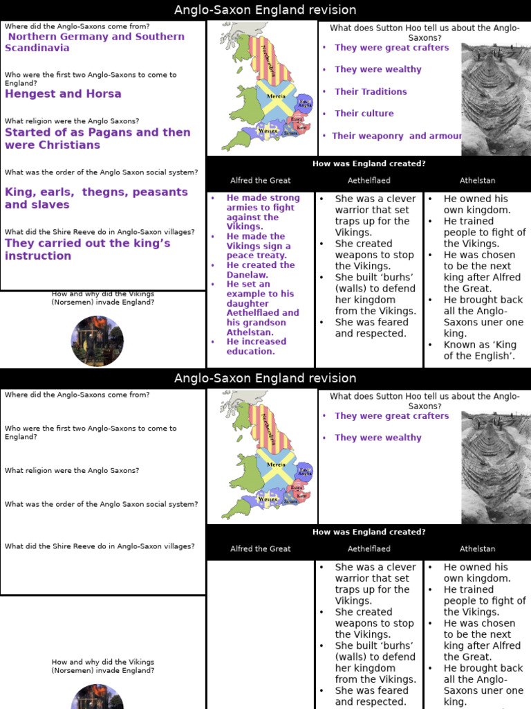 Anglo-Saxon England Overview | PDF | Anglo Saxons | Vikings