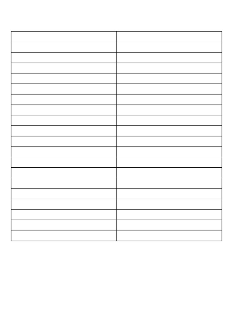 Physical Quantities Table Final Corrected | PDF