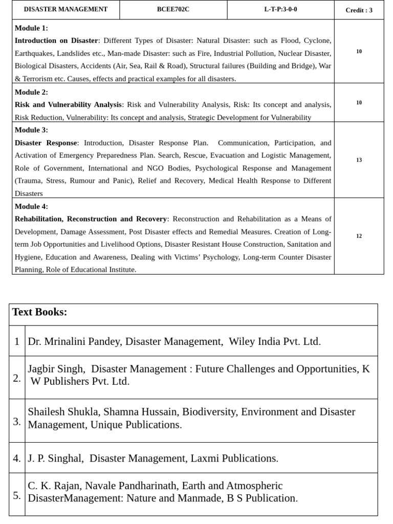 Overview of Disaster Management Concepts | PDF | Emergency Management ...