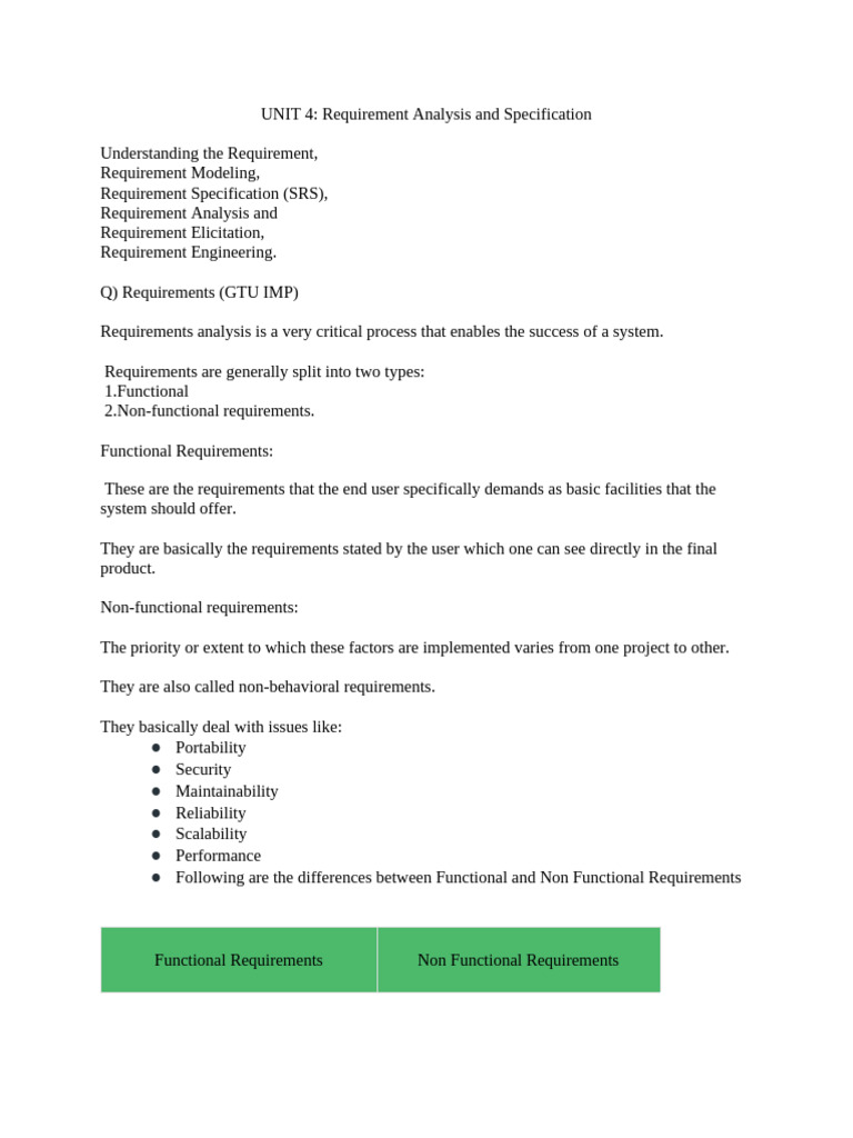 UNIT 4 - Requirement Analysis and Specification | PDF | Use Case | Databases