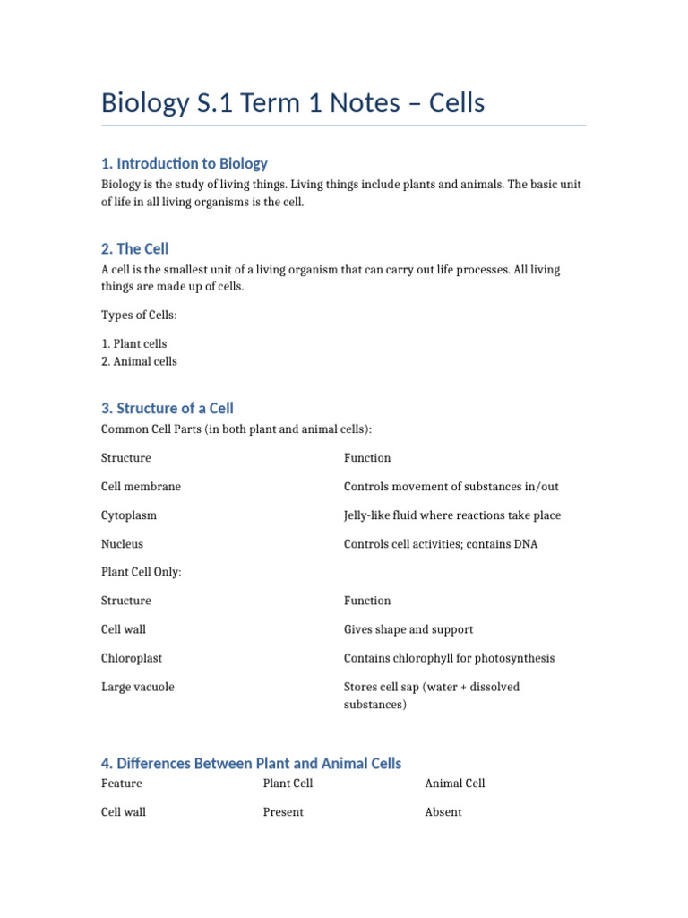 Biology S1 Term1 Cells Notes Badman | PDF
