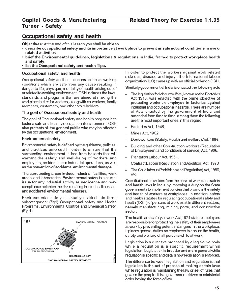 FTENTT-1105 Fitter Course | PDF | Occupational Safety And Health | Safety