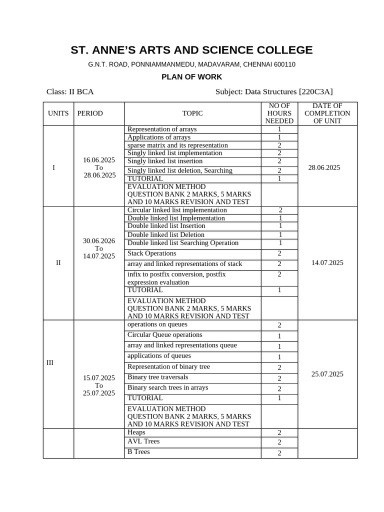Ds Plan of Work 2025-26 | PDF | Algorithms | Computer Programming