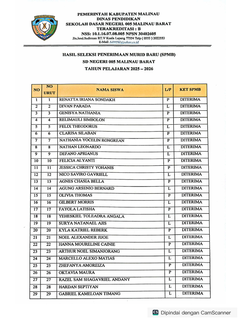 Hasil SPMB SDN 005 Malinau Barat | PDF