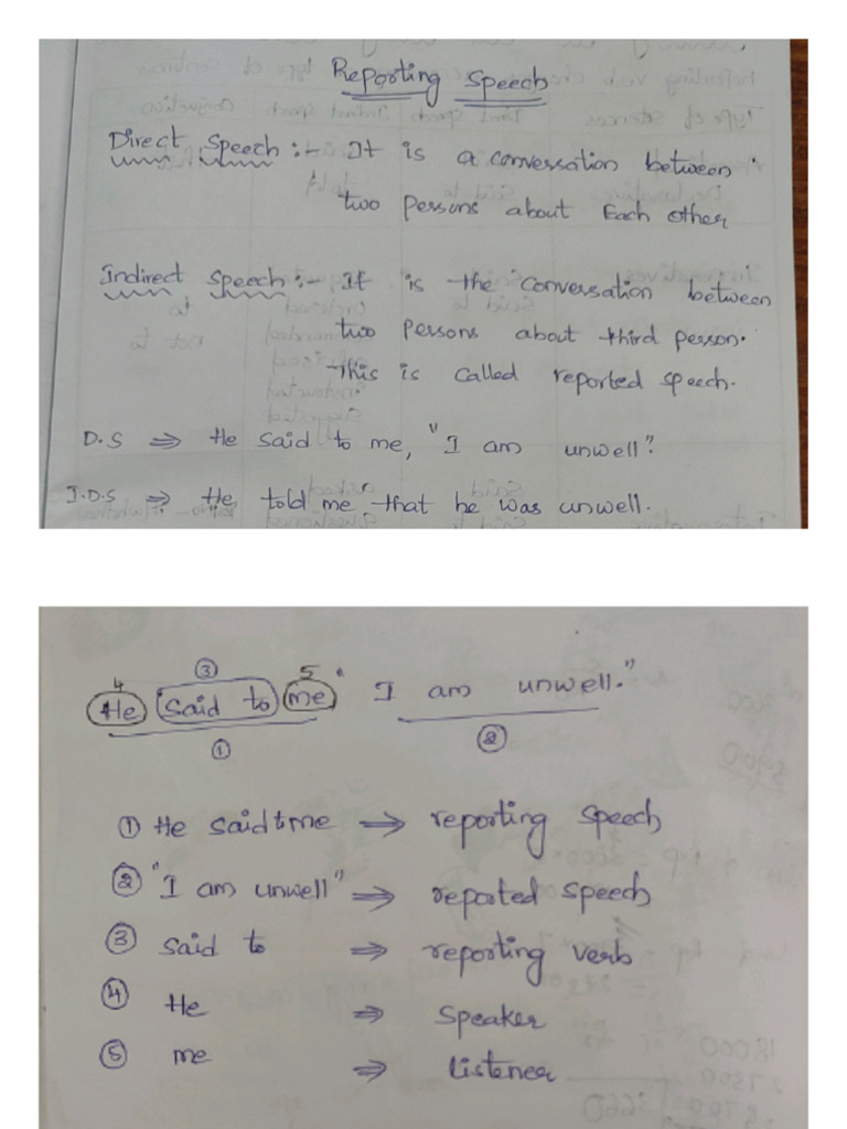 Speech Intro | PDF