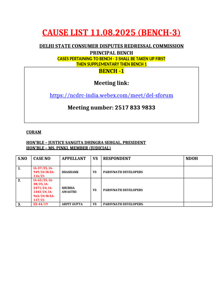 Delhi Consumer Disputes Cause List 11.08.2025 | PDF