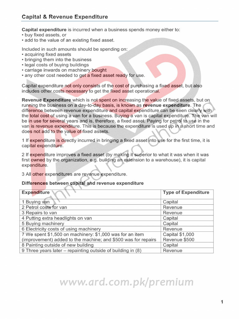 Topic 7 - Capital and Revenue Expenditure - Worksheet | PDF