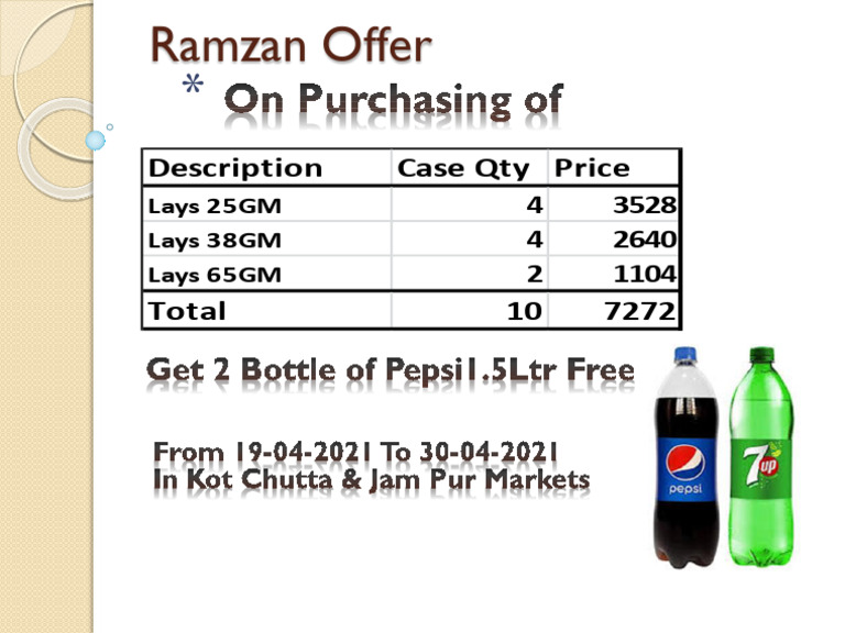 Ramzan Offer | PDF
