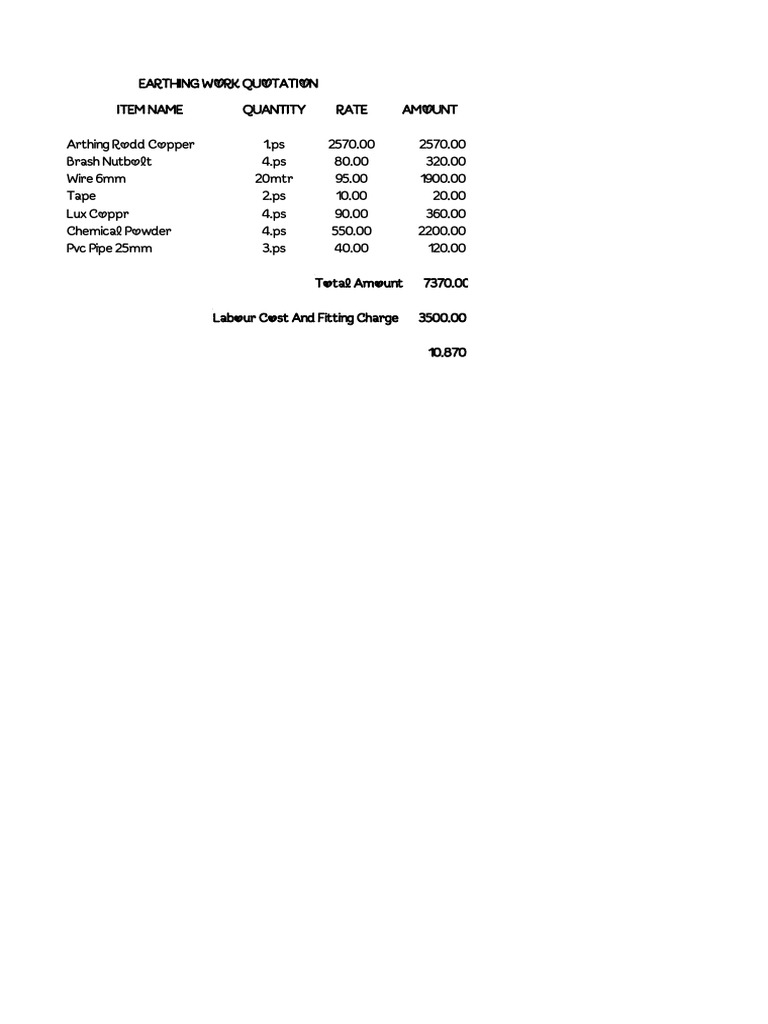 Earthing Work Quotation Breakdown | PDF