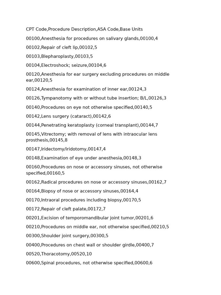 CPT Code Descriptions and ASA Crosswalk | PDF