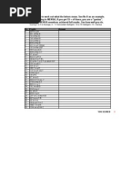 MENSA WORKOUT | Chicken