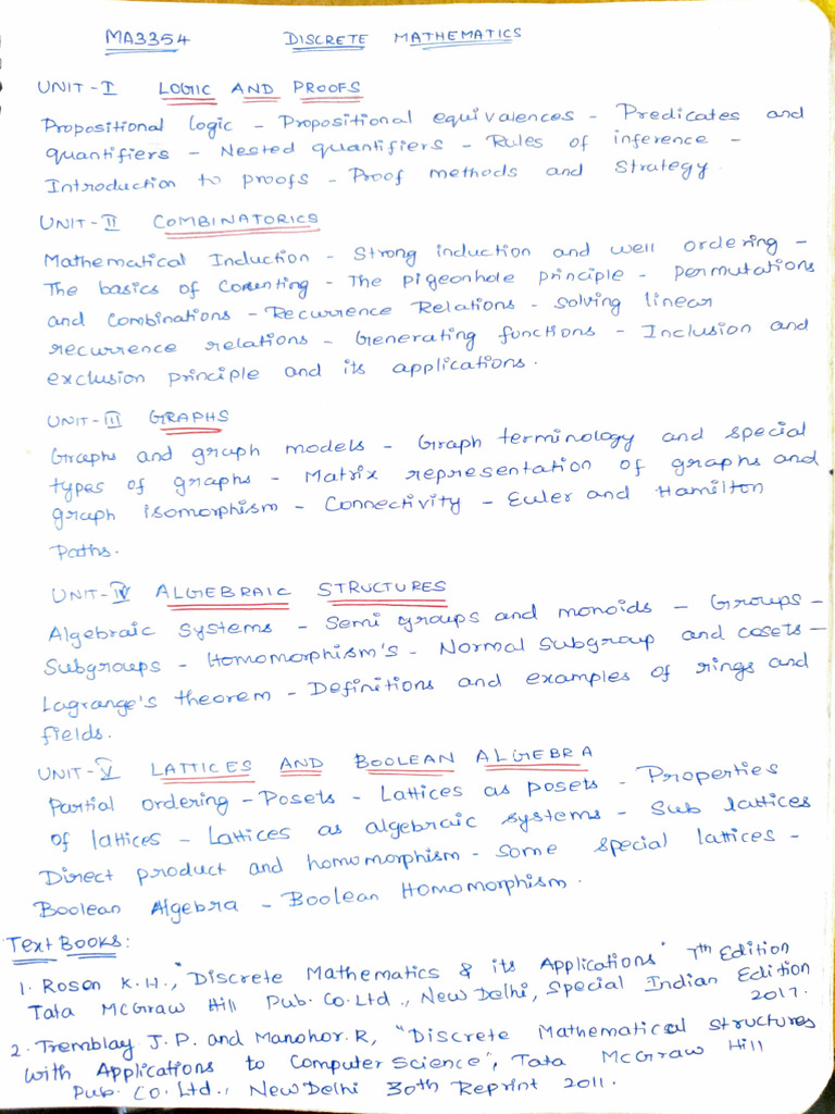 DM Unit 1 Notes | PDF