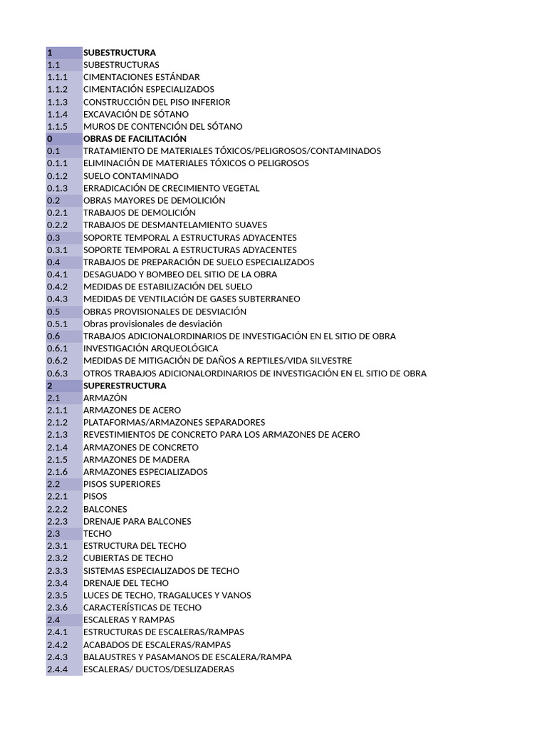 RICS NRM 1 - 2023 - ES-AssemblyCode | PDF | Agua | Ingenieria Eléctrica