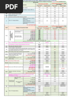 CESC Tariff Rates 2024-25 Overview | PDF | Tariff | Economies