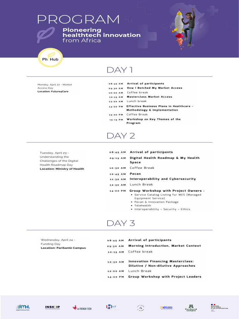 Program AHE x HIIT 2024 (ENG) | PDF