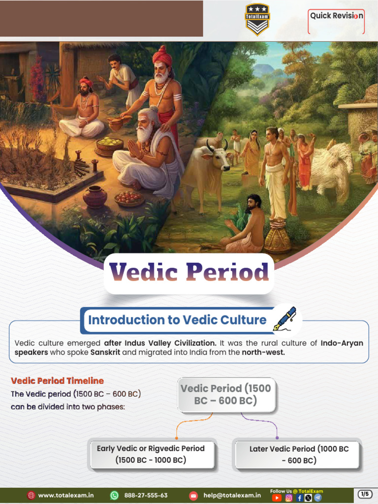 Vedic-Period Quick Revision | PDF | Vedas | Sutra