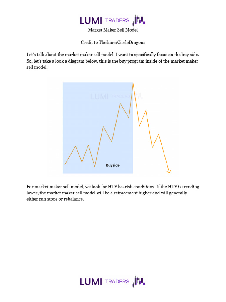 Market Maker Sell Model Explained | PDF | Market Maker | Market Liquidity
