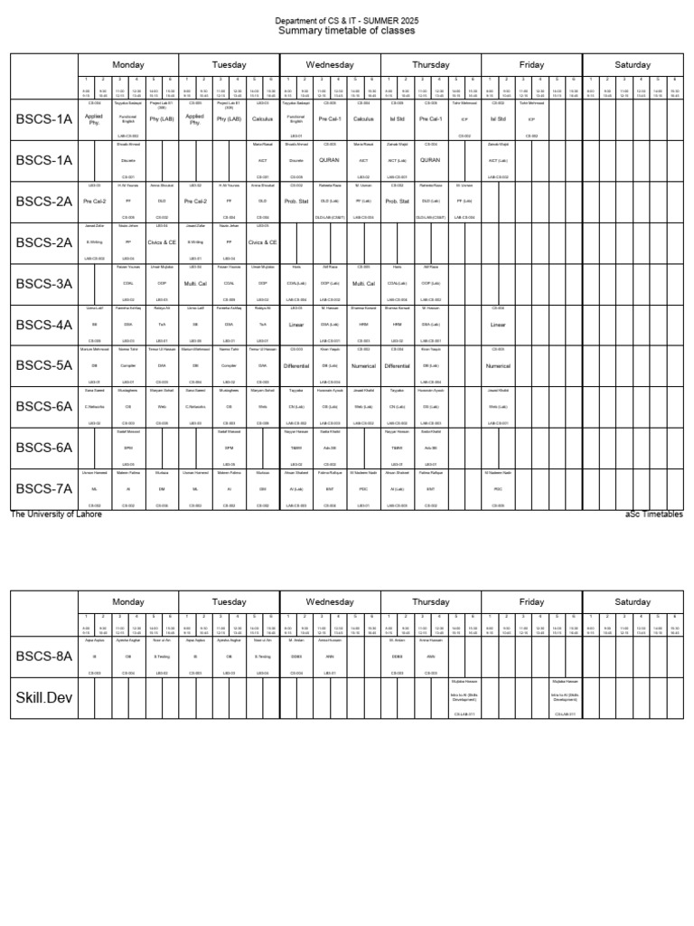 Timetable CS&IT SUMMER 2025 (Semester-Wise) | PDF