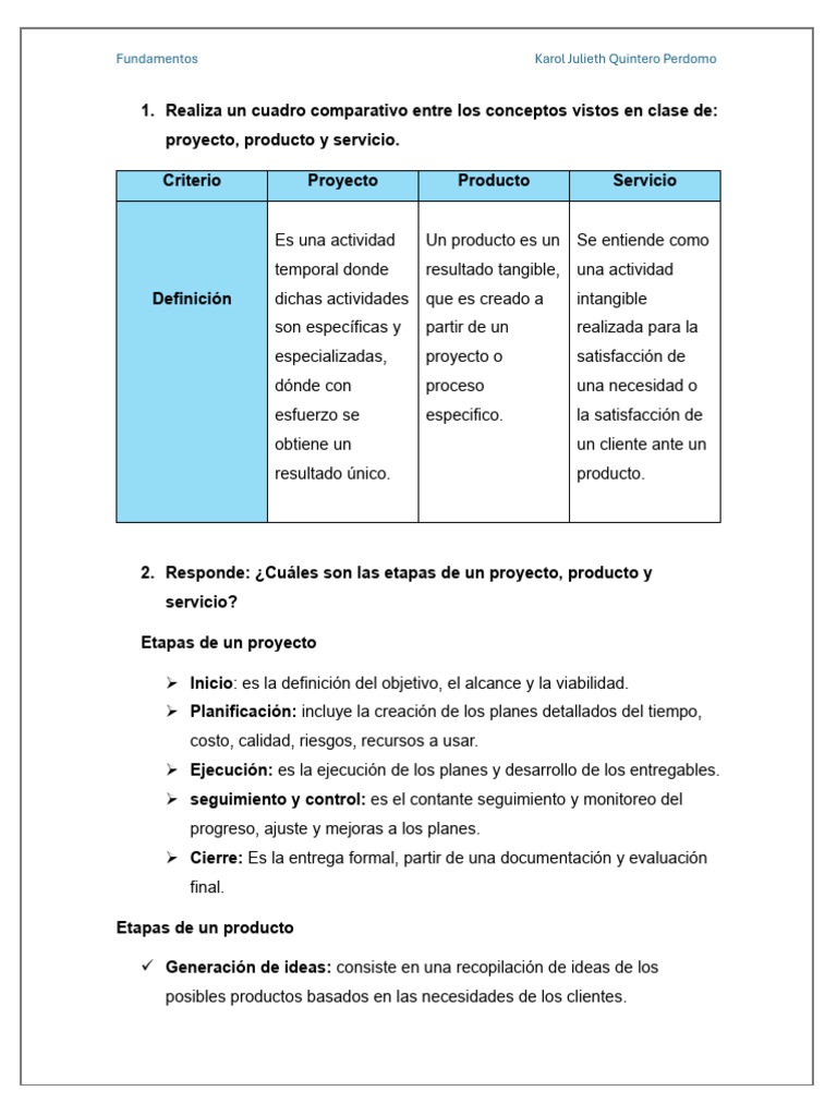Fundamentos - Karol Quintero Perdomo | PDF | Marketing | Producto (Negocio)
