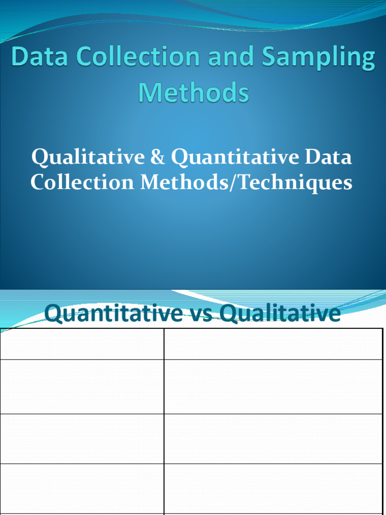ELO 2 Data Collection Techniques and Sampling | PDF | Sampling (Statistics) | Survey Methodology