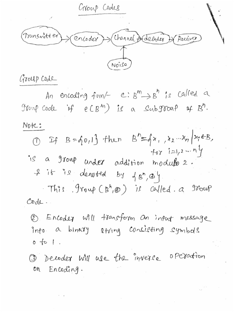 Group Codes | PDF