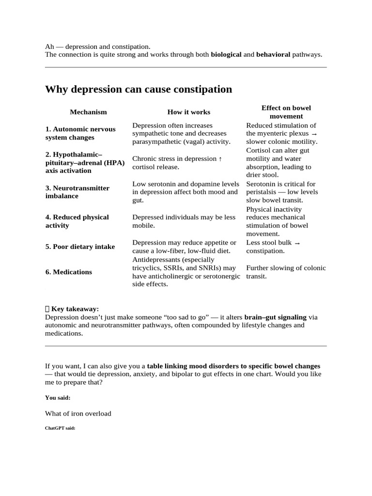 Constipation and Some Uncommon Causes | PDF | Major Depressive Disorder ...