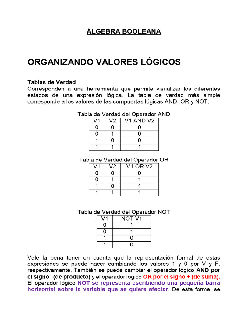 A-Lgebra Booleana - Valores Logicos - C | PDF | Álgebra de Boole | Enseñanza de matemática
