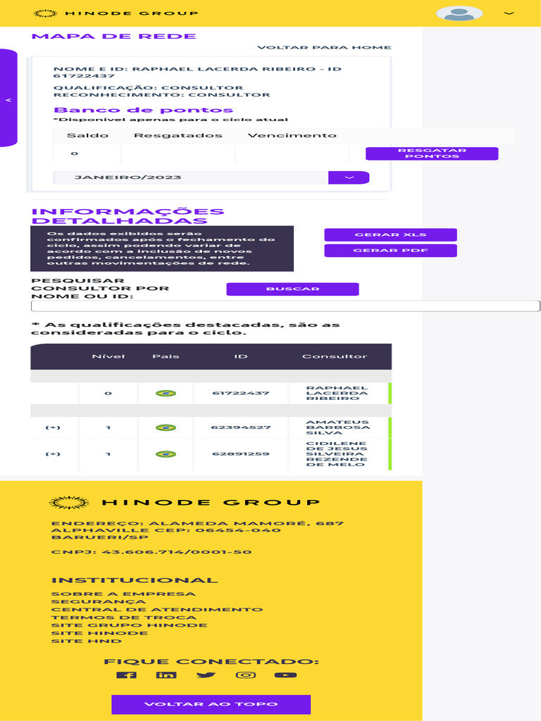 Hinode - Mapa de Rede Vo | PDF