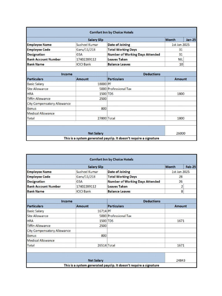 Susheel Kumar Salary Slip_Comfort Inn | PDF