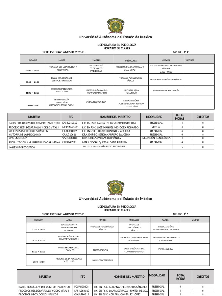 Horarios Licenciatura en Psicología UAM 2025-B | PDF | Sicología ...