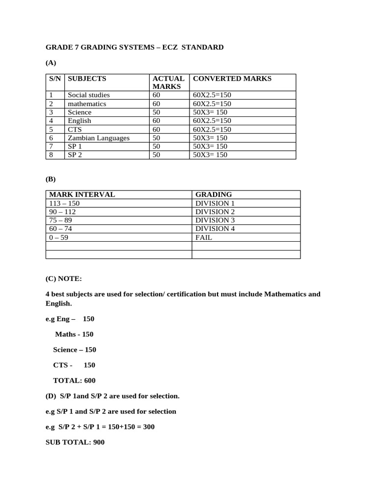 Grade 7 Grading System in Zambia | PDF