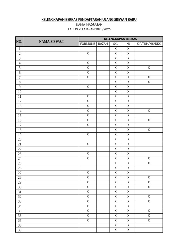 fORMAT PENGECEKAN KELENGKAPAN BERKAS SISWA BARU | PDF