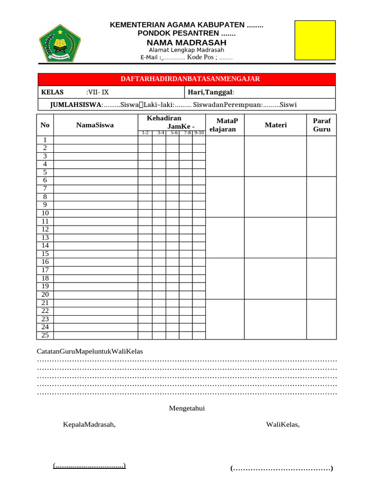 Format ABSEN BATASAN KELAS | PDF