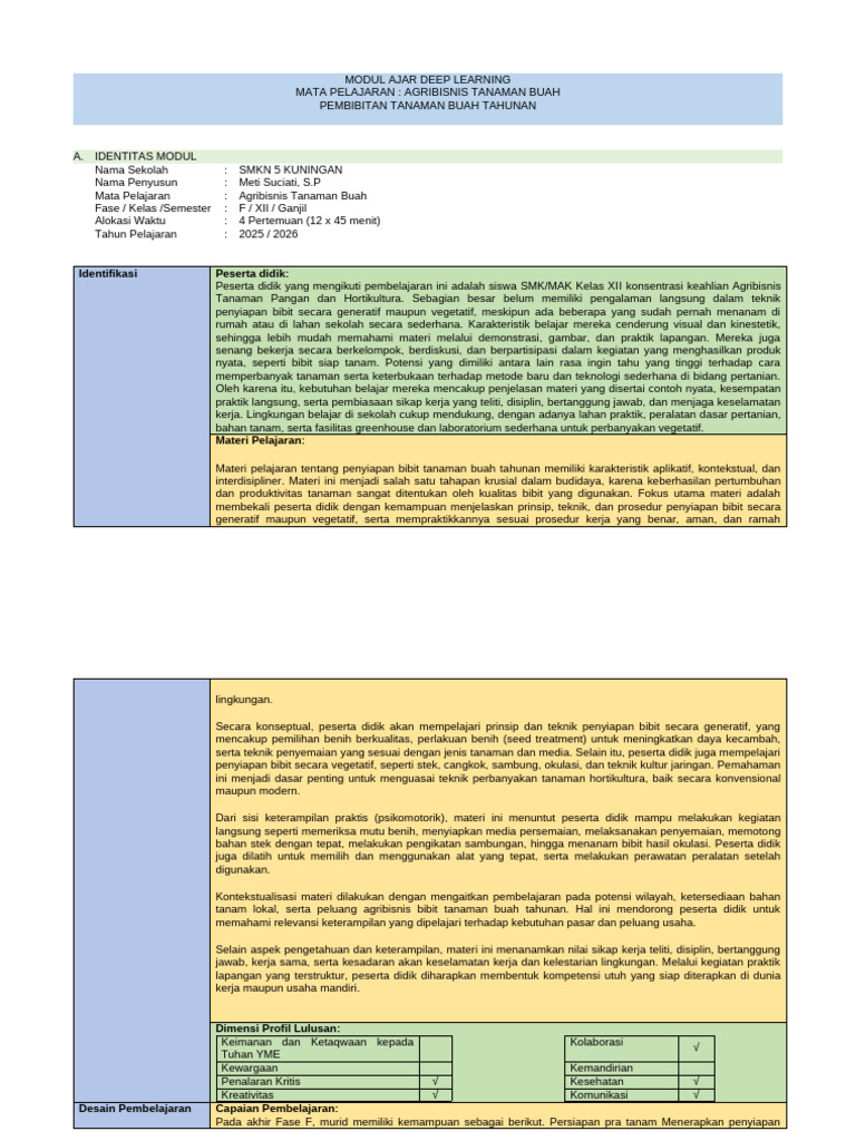 Modul Ajar Pembibitan Tanaman Buah Tahunan | PDF