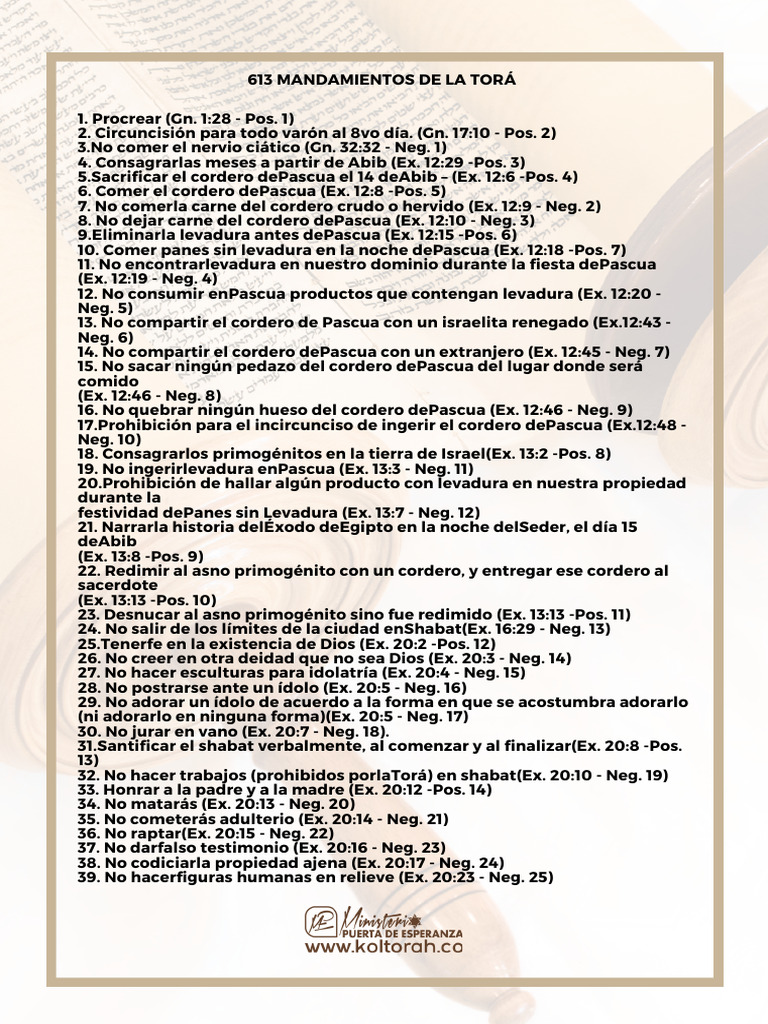 613 Mandamientos | PDF | Mitzvá