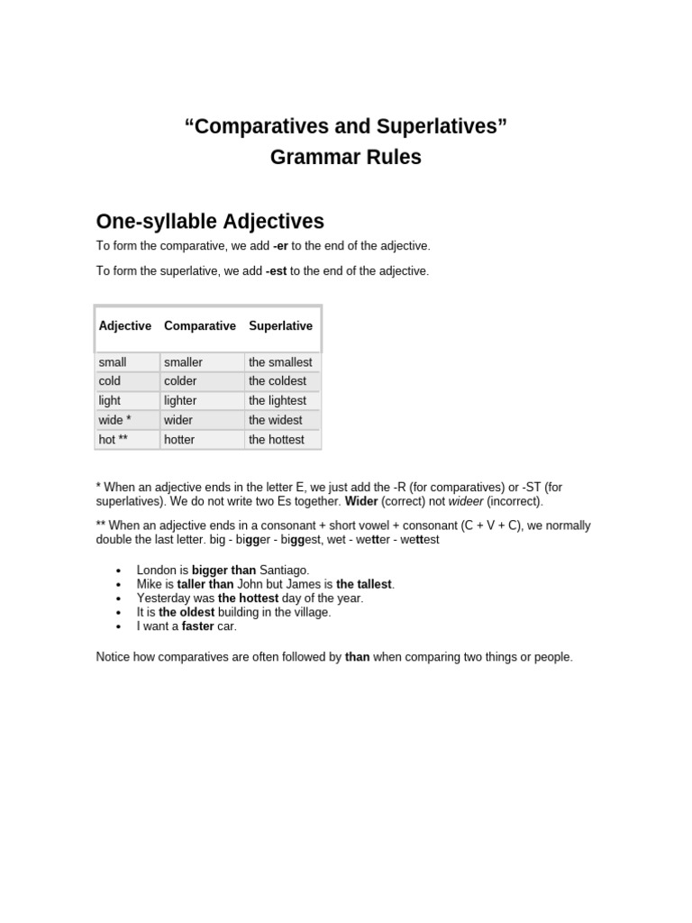 Comparatives and Superlatives Grammar Rules | PDF | Language Families ...