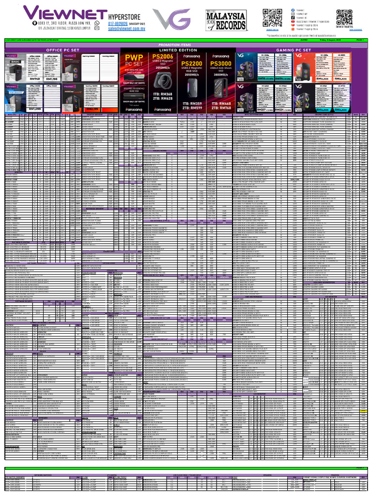 Promotion Items: (Whatsapp Only) | PDF | Computer Hardware