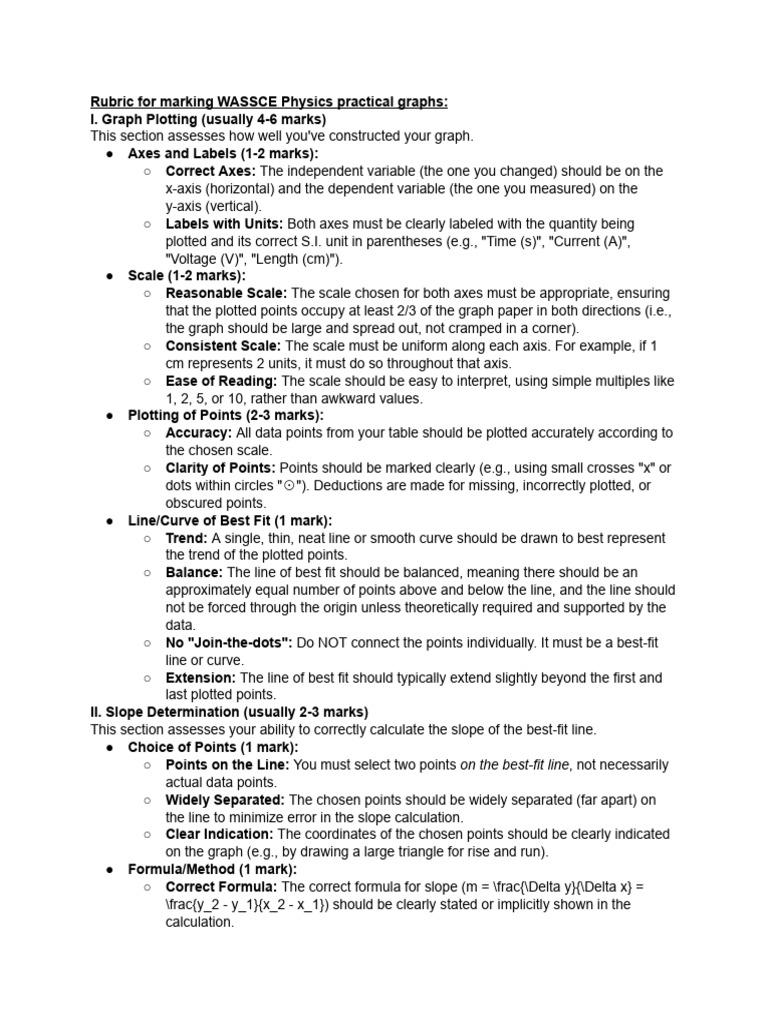 Rubrics For Marking Wassce Physics Practical Graph | PDF | Cartesian ...