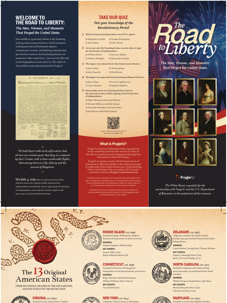 Founding Fathers Quiz and Exhibit | PDF | Founding Fathers Of The ...