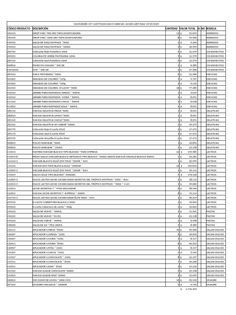CALDAS JESIKA 19052025.extra Ruta | PDF | Cocina | Alimentos